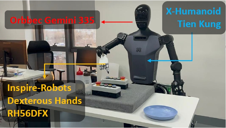RoboMIND: Benchmark on Multi-embodiment Intelligence Normative Data for ...